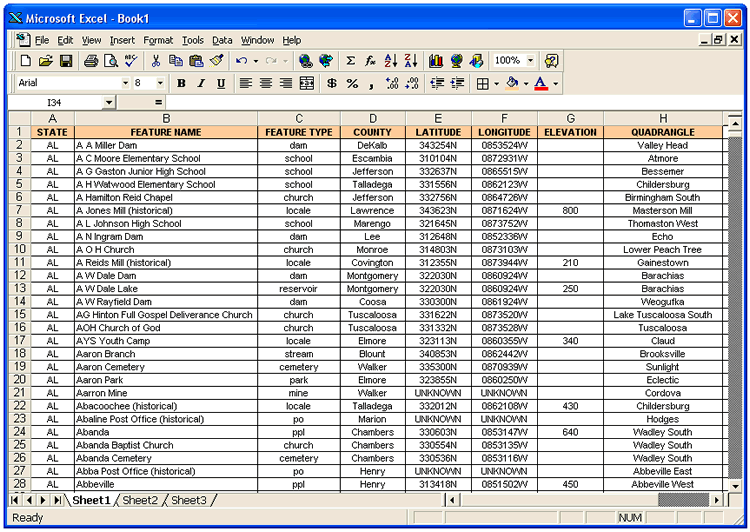 Need GPS GIS CAD2U